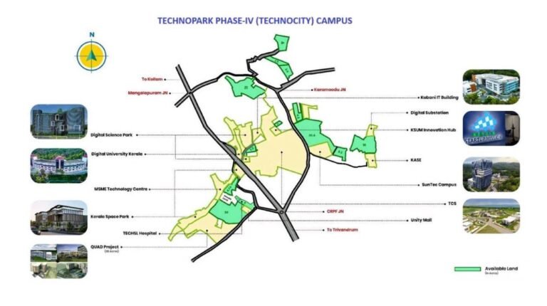 Technopark Phase 4: Explore the Top Projects and Investment Benefits in ...